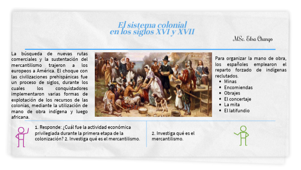 EL SISTEMA COLONIAL EN LOS SIGOS XVI Y XVII | Genially