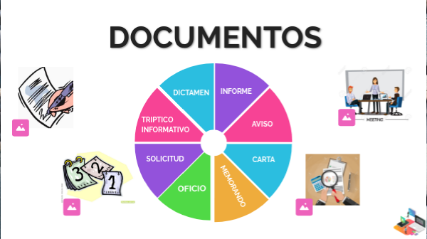 documentos | Genially