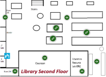 Interactive image | Genially