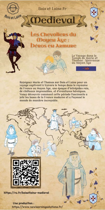 MEDIEVAL VERTICAL INFO