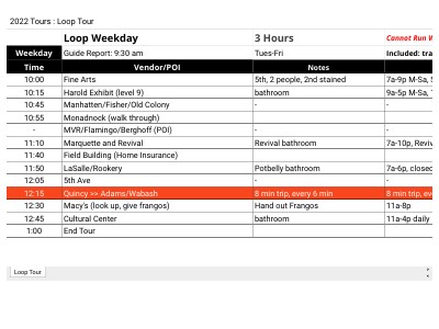Loop Tour Published