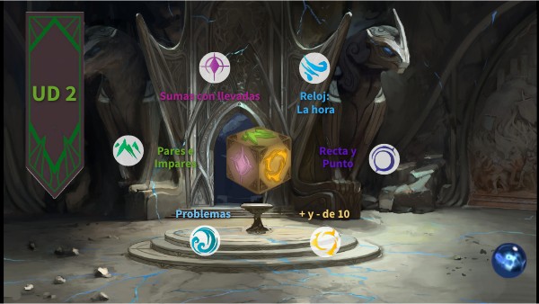 UD 2 Matemáticas | Genially