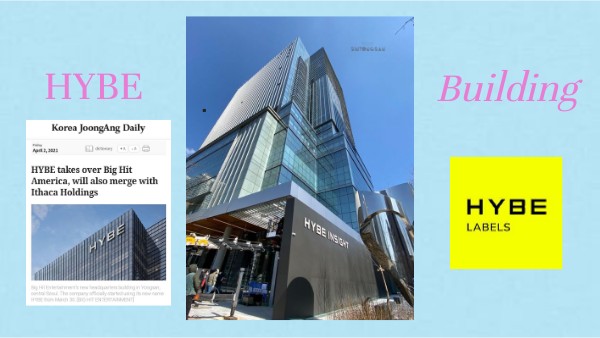 HYBE BUILDING