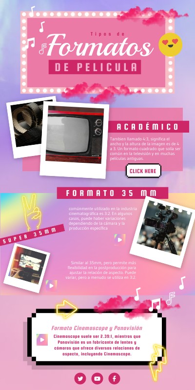 Formatos de cine | Genially