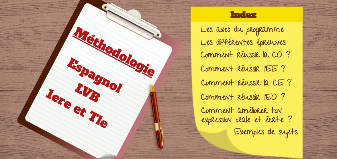 Méthologie EC | Genially