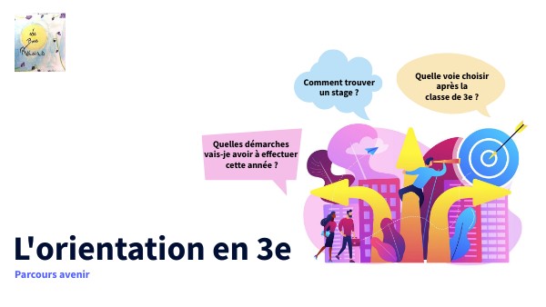 Orientation-3e | Genially