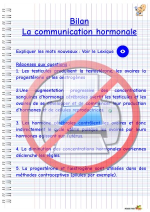 4e Cours chap 2 | Genially