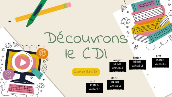Découvrons le CDI | Genially