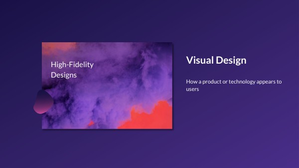 High Fidelity | Genially