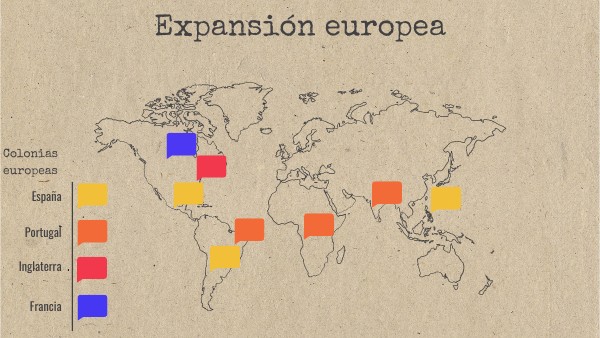 Expansión europea | Genially