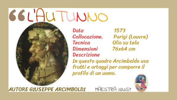 L'AUTUNNO DI ARCIMBOLDI | Genially