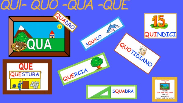 QUI QUO QUA QUE | Genially