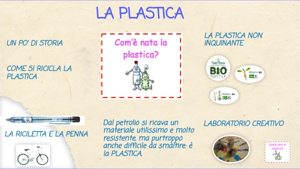 la plastica | Genially