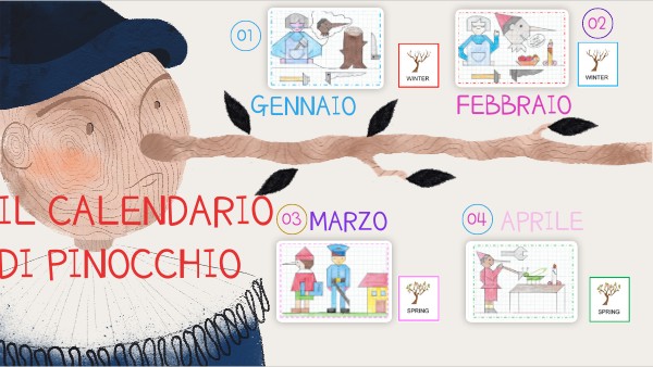 CANDELARIO DI PINOCCHIO | Genially