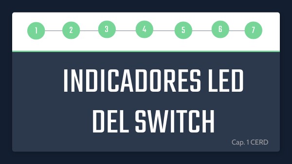 Indicadores Led del Switch | Genially