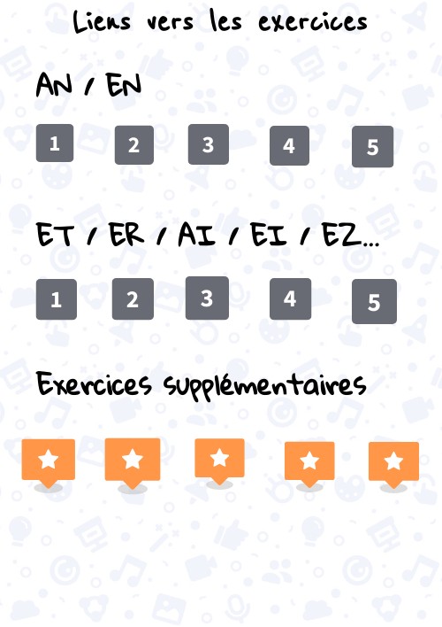 Les sons "an" et "ai" | Genially