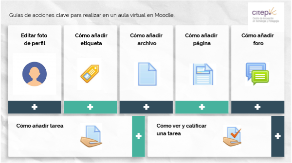 Tutoriales Moodle