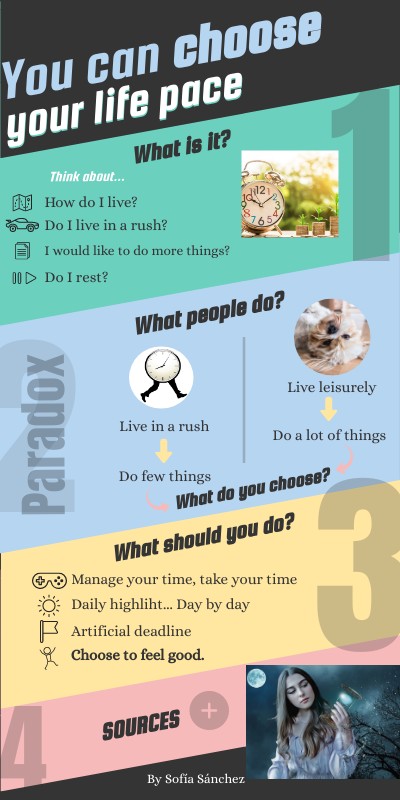 Life Pace Inf | Genially