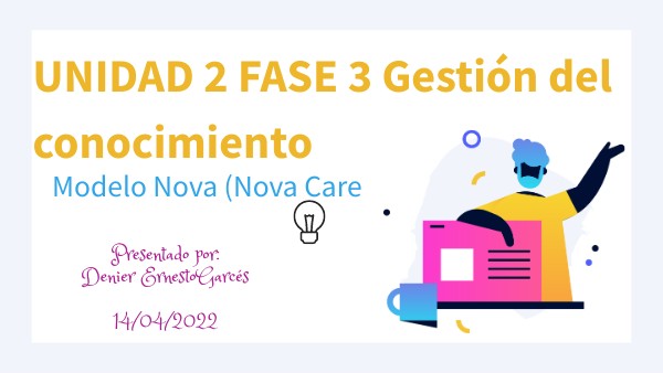 Modelo Nova-Denier Garces | Genially