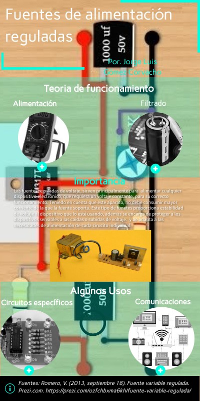 Fuentes de alimentación reguladas | Genially