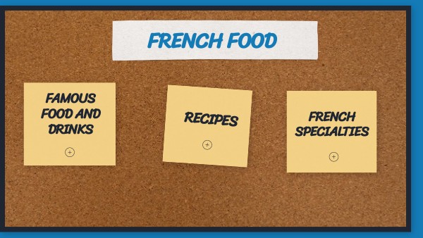 FRENCH FOOD AND DRINKS | Genially