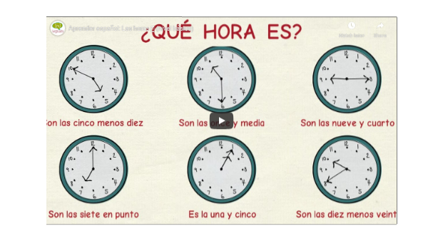 La hora y las actividades cotidianas | Genially