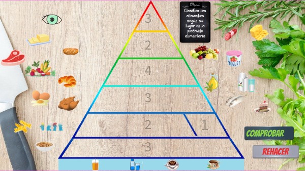 Comida: pirámida de la alimentación