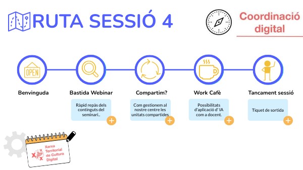 Sessió 4 XTCD CDC (23-24)