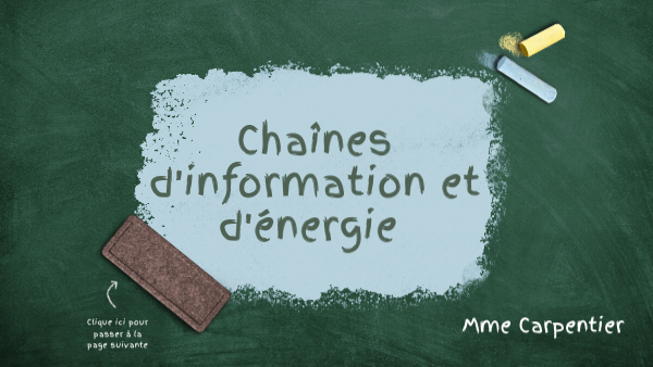 Chaînes d'énergie et d'information | Genially