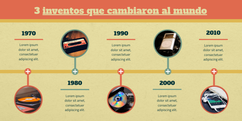 3 inventos que cambiaron al mundo | Genially