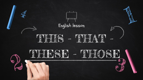 Adjectives demonstratives | Genially