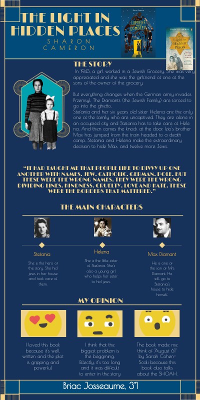 The light in hidden places