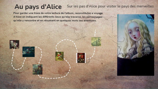 Au pays d'Alice