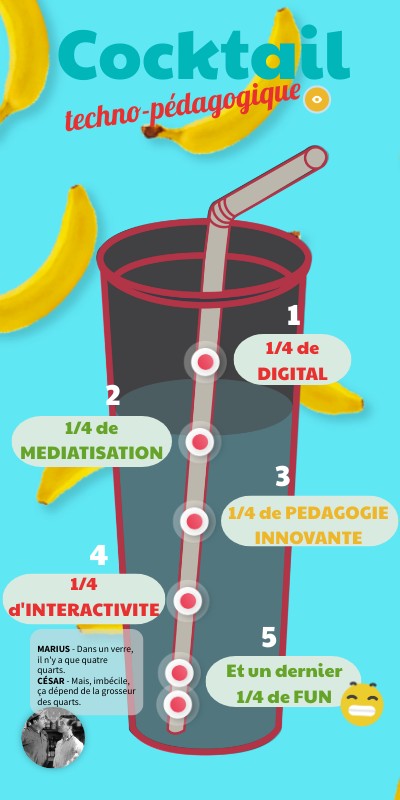 Cocktail techno pedago | Genially