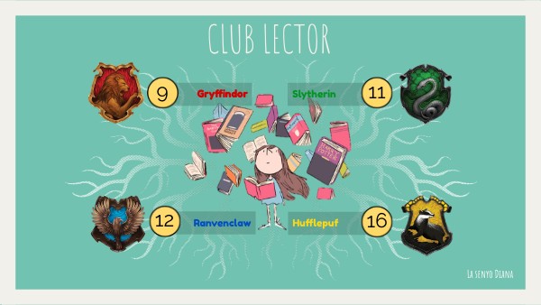 Club lector | Genially