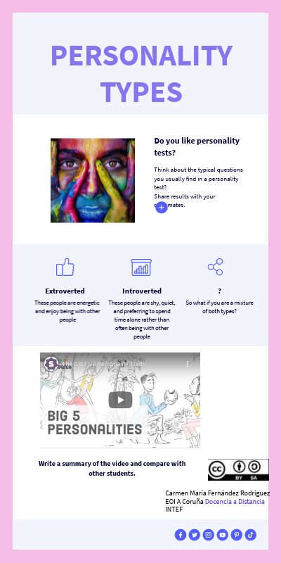 Personality types | Genially