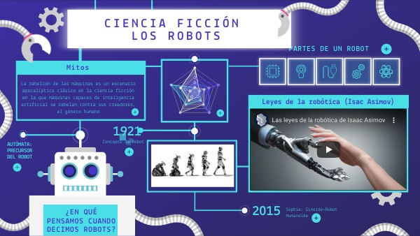 INFO HORIZONTAL ROBOT