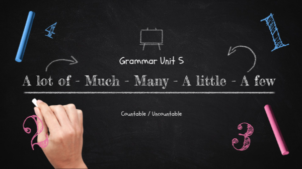 Grammar Unit 5 - 6th Primary Education | Genially
