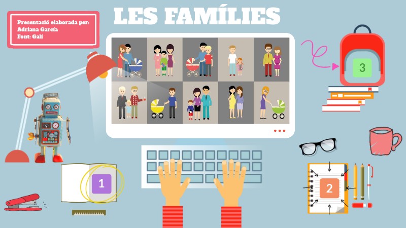 Les famílies: Aula Acollida | Genially