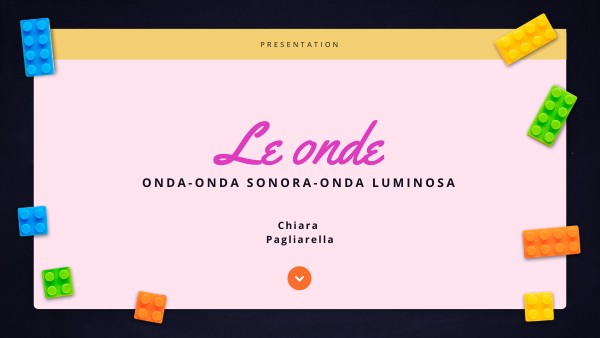 LE ONDE | Genially