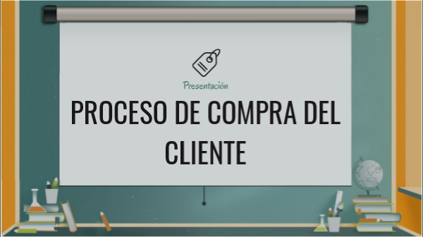 Proceso de compra | Genially
