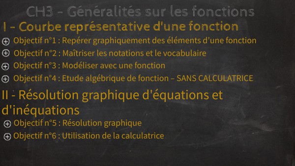 Plan de travail CH3 seconde | Genially