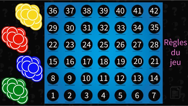 Puissance4_Rentrée seconde | Genially