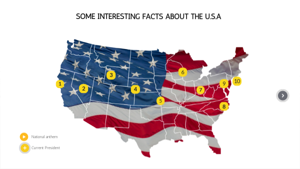 SOME INTERESTING FACTS ABOUT THE US | Genially
