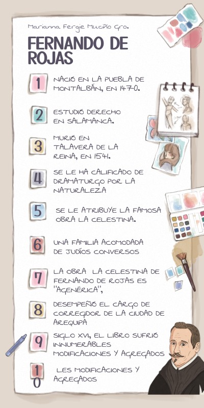 FERNANDO DE ROJAS | Genially