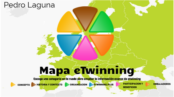 que es etwinning