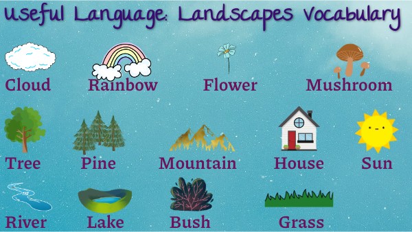 U.L Landscapes vocab