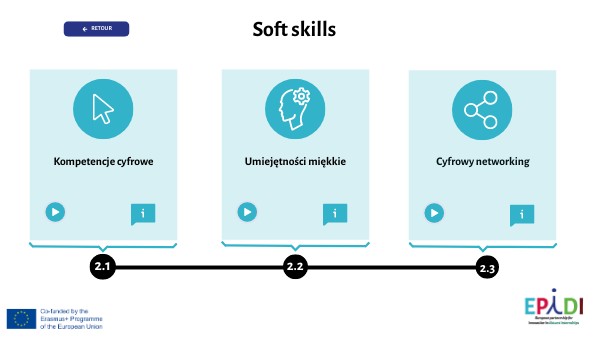 PL - Joint modules roadmap -soft skills