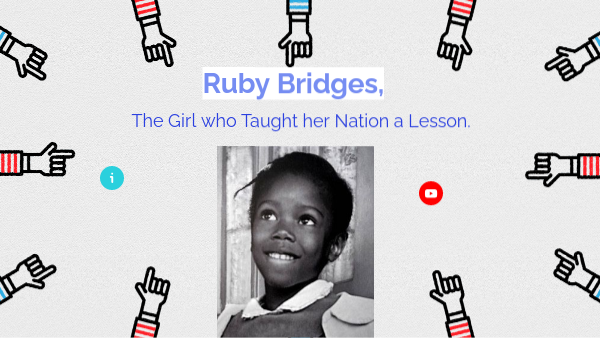 Ruby Bridges | Genially