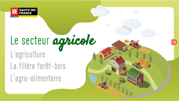 FICHES METIERS AGRICULTURE | Genially